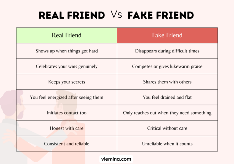 15 Signs of Fake Friends — And How to Deal With Them