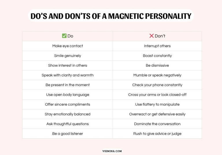 Magnetic Personality: 8 Traits and How to Develop Them