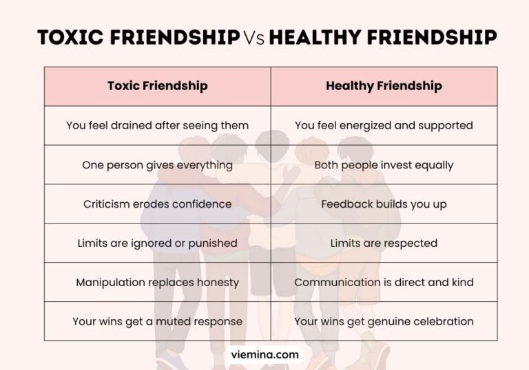 15 Signs of a Toxic Friendship and How to End It