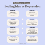 Feeling Blue? Here’s What You Can Do to Feel Better