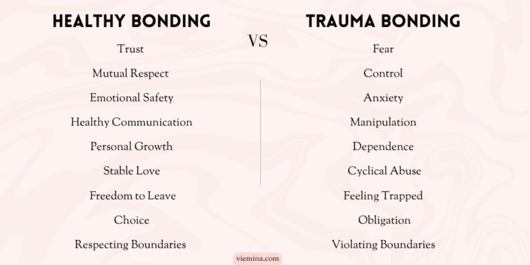 7 Stages of Trauma Bonding: How to Break the Cycle & Heal