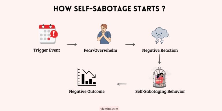Why Do We Self Sabotage? 9 Ways to Overcome It