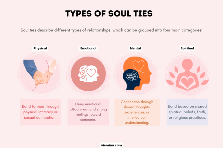 What Is A Soul Tie? 7 Signs & How To Break The Bond